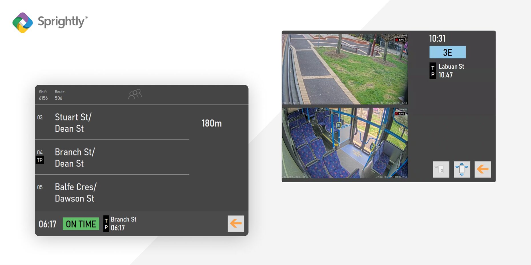 ITS Australia - ITS AustraliaShaping Future Transport in Australia
